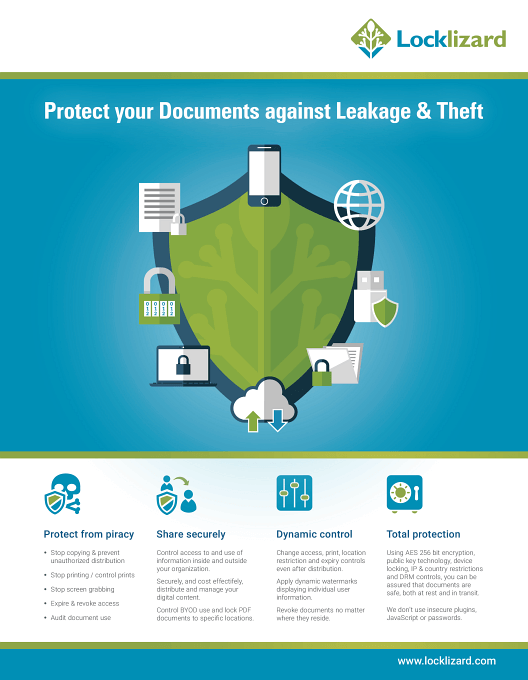 What is Rights Management system, software, services & solutions ...