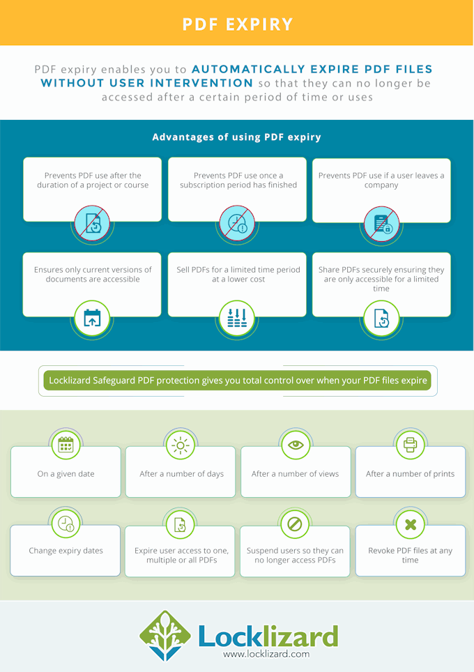 PDF Expiry: expire PDF files, self destruct documents & revoke PDFs ...