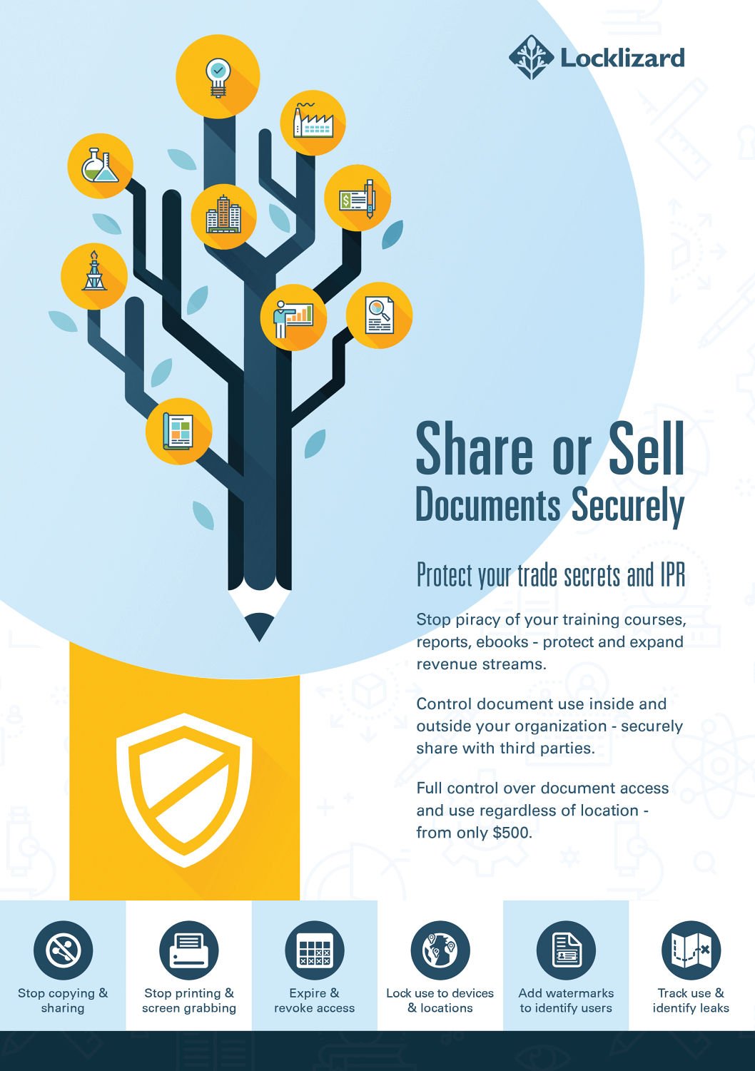 DRM Benefits: Why Implement DRM Security Solutions & Services? - Locklizard